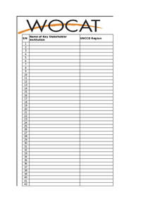 WOCAT Reporting Form 5 | ICARDA