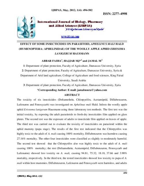 Effect of some insecticides on parasitoid, aphelinus mali hald ...